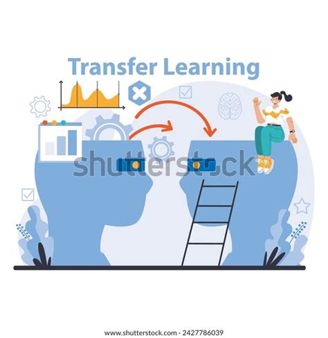 Ai Model Concept Transfer Learning Process Stock Vector Royalty Free