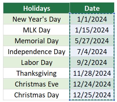 Calculate Working Days In A Month Encyclopedia Excel