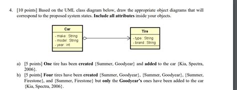 Solved Points Based On The UML Class Diagram Below Chegg Com
