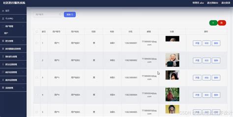 springboot毕设 社区医疗服务系统 程序 论文 csdn博客