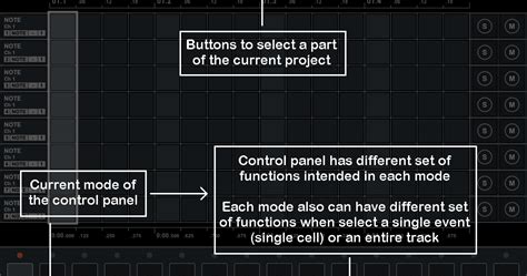 Midi Pattern Sequencer Description