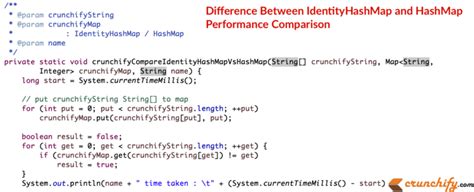 In Java What Is A Difference Between Identityhashmap And Hashmap