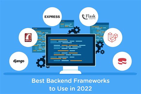 Web App Development Backend Frameworks In To Go Forwards With