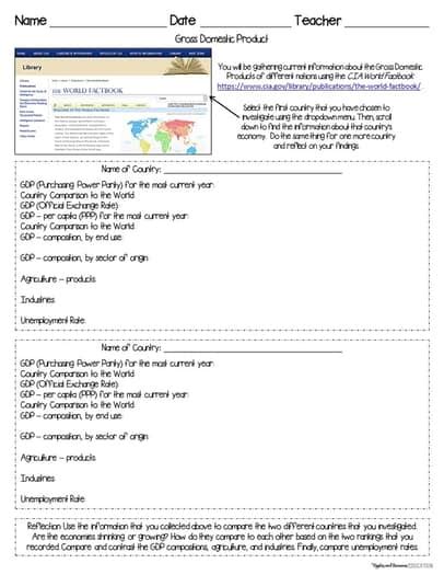 Economic Growth Interactive Note Taking Activities Tpt