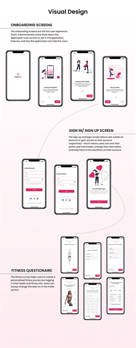 Fitness App Case Study On Behance