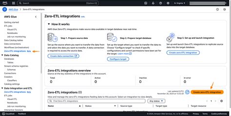 New Amazon Dynamodb Zero Etl Integration With Amazon Sagemaker