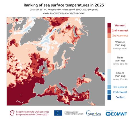 Ny Rapport Från Copernicus Klimattjänst Och Wmo Om Europas Klimat 2023