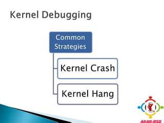 Lecture 6 Kernel Debugging Ports Development PDF