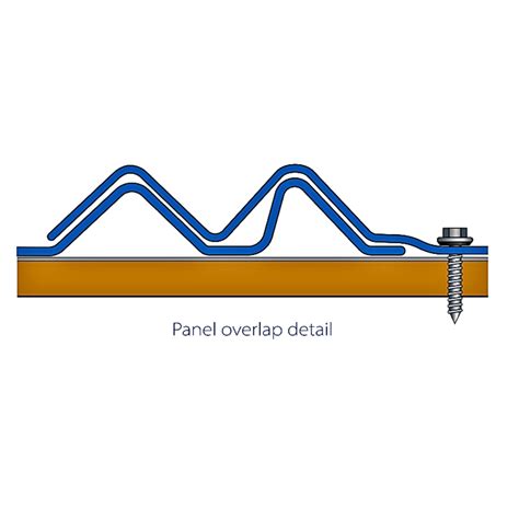 5v Metal Roof Nailing Pattern Metal Roof And Trim Installationits