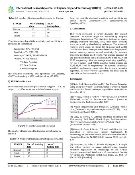 Irjet Detection Of Cataract By Statistical Features And Classification