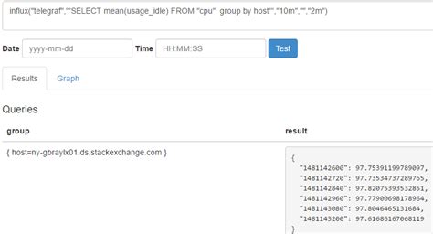 Bosun With Influxdb Valid Result Stack Overflow