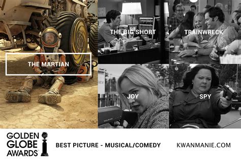 สรุป Winners And Nominees ของ Golden Globe ครั้งที่ 73 Kwanmanie