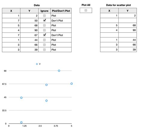 How Do I Exclude Certain Values From A Sc Apple Community