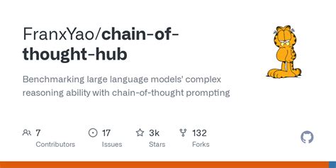GitHub FranxYao Chain Of Thought Hub Benchmarking Large Language Models Complex Reasoning