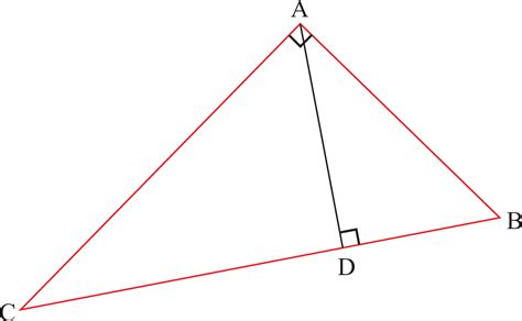 Pure Geometry Maths Numerical Components In C And C