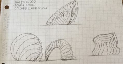 Elements Of Design II PROBLEM 4 PLANAR STRUCTURE