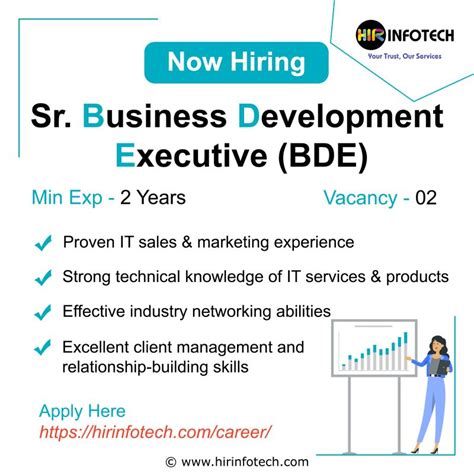 Hiral P On Linkedin Job Cv Hiringnow Career References