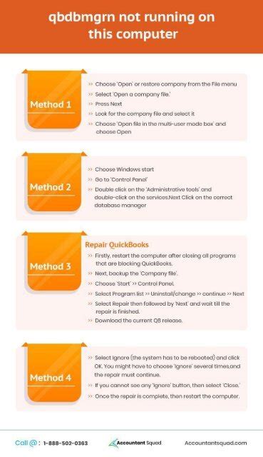 Qbdbmgrn Not Running On This Computer