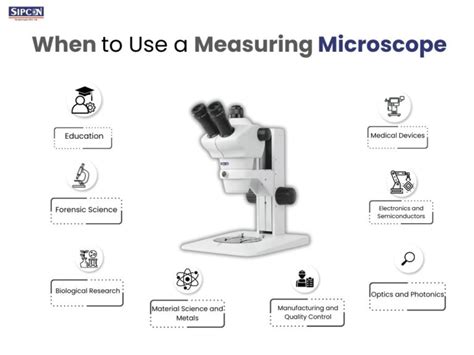 When To Use A Measuring Microscope A Simple Guide Sipcon