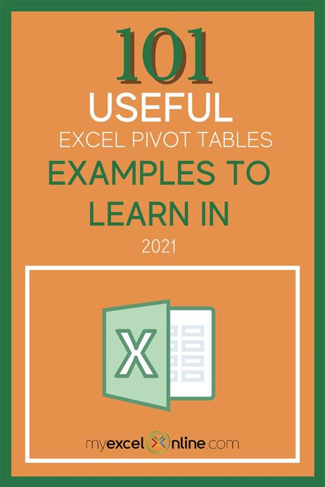 101 Excel Pivot Tables Examples Myexcelonline Pivot Table Excel Tutorials Excel Shortcuts