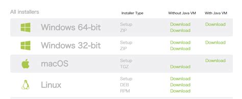 Dbvis App Does Not Work · Issue 2244 · Scoopinstallerextras · Github
