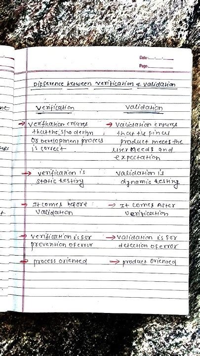 difference between verification and validation in software engineering