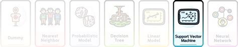 Support Vector Classifier Explained A Visual Guide With Mini 2d
