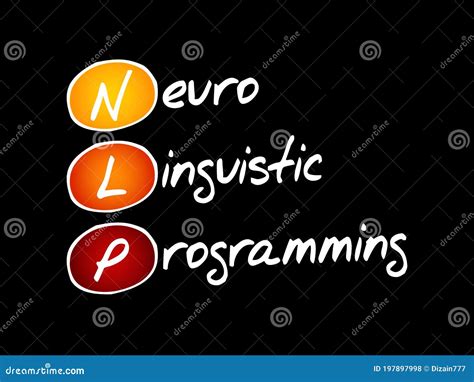 programming term xsl extensible stylesheet language royalty free