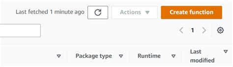 ทดลองสร้าง Restful Api ด้วย Serverless Lambda Python Api Gateway