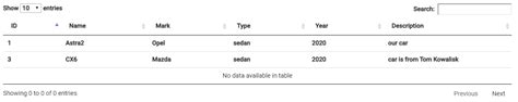 Angular Datatables No Data Available In Table New Binding Stack