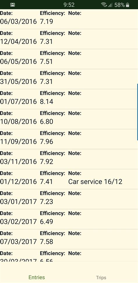 GitHub Ganterpore Fuel Eff App