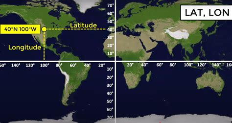 Absolute Coordinates Common Gis Terms Geowgs84ai