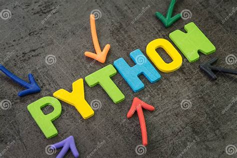 Python Modern Programming Language For Software Development Or