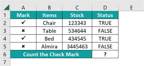 Check Mark In Excel Top 7 Ways To Insert Tick Symbol