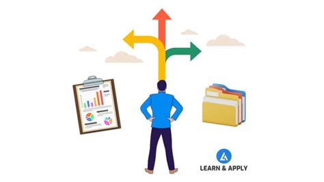 Data Based Decision Making Top 11 Tools With Examples Free Online Courses With Certificates Data Based Decision Making Top 11 Tools With Examples Free Online Courses With Certificates