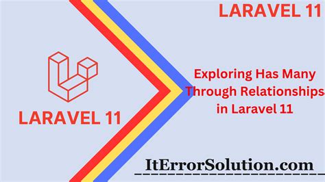 Exploring Has Many Through Relationships In Laravel 11