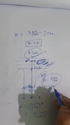 A Medium Of Variable Refractive Index μ X 1 X2 X Exists In A Region Wit