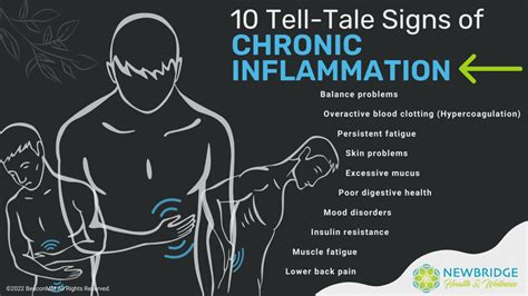 10 Signs You Have Chronic Inflammation Newbridge