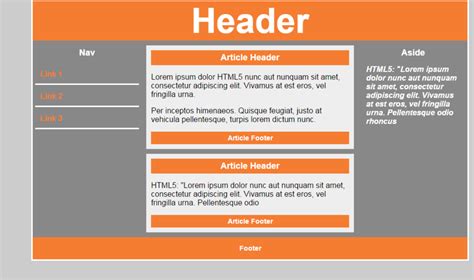 Html5新增知识 南城记录倌