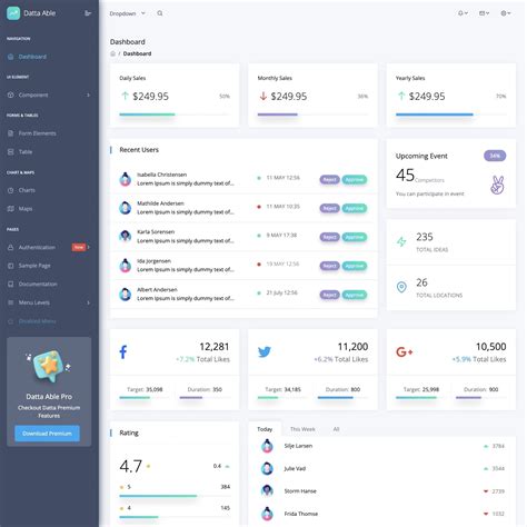 17 Free React Admin Dashboard Templates 2024 Handpicked