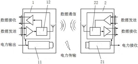 Magnetic Coupling Connector Eureka Patsnap