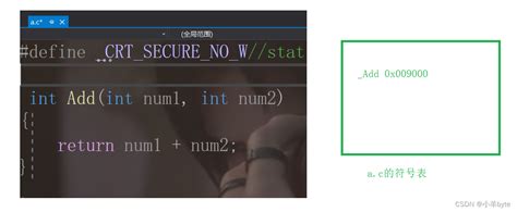 c语言程序的翻译和执行 c语言翻译器代码翻译 csdn博客