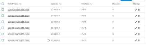 Layer 3 Switch And Ipsec Problem Connections Denied And UNREPLIED From Remote Site But Ping
