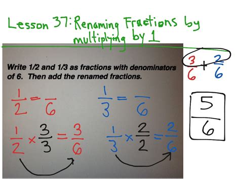 Showme Renaming Fractions