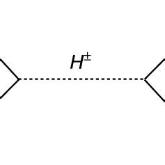 The Signal Production Process The Hermitian Conjugate Of The Above Download Scientific Diagram