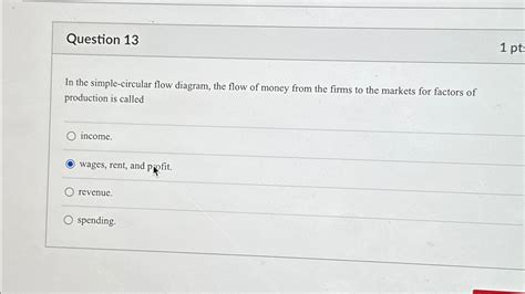 Solved Question In The Simple Circular Flow Diagram The Chegg
