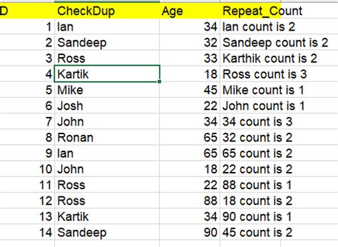How To Count Duplicate Value In Each Column Studio Uipath Community Forum