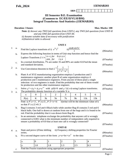 Integral Transforms And Statistics Pdf Spectral Density Fourier