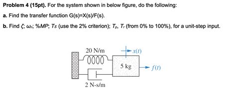 solved problem 4 15pt for the system shown in below