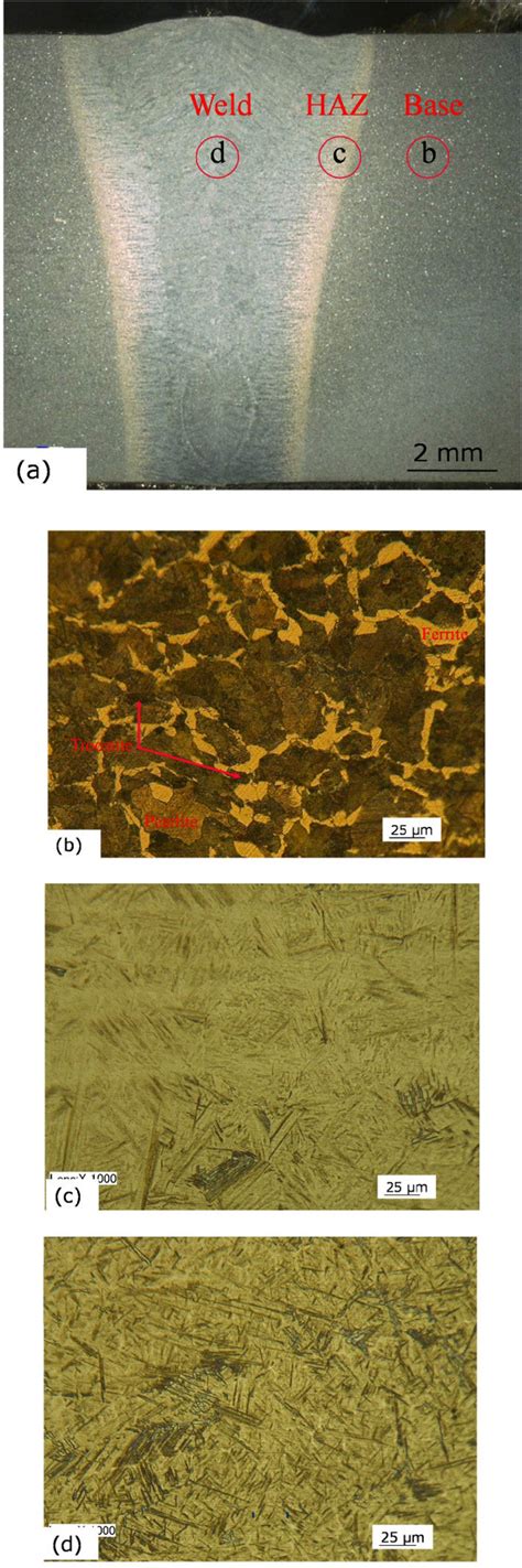 Macrostructure And Microstructures Of Laser Welded 30crmnsia Steel